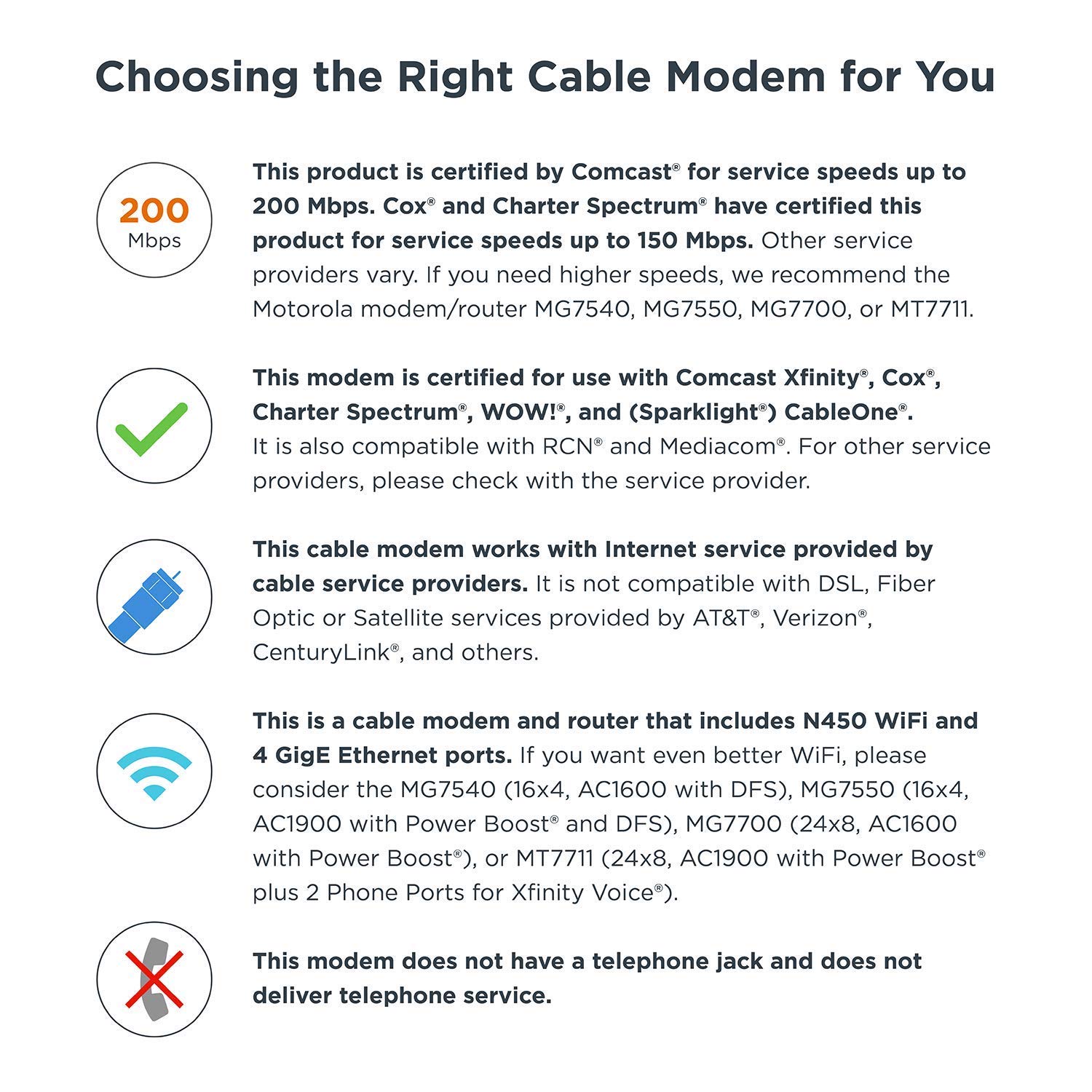 Motorola MG7315 Modem WiFi Router Combo | DOCSIS 3.0 Cable Modem + N450 Single Band Wi-Fi Gigabit Router | 343 Mbps Max Speeds | Approved by Cox and Spectrum