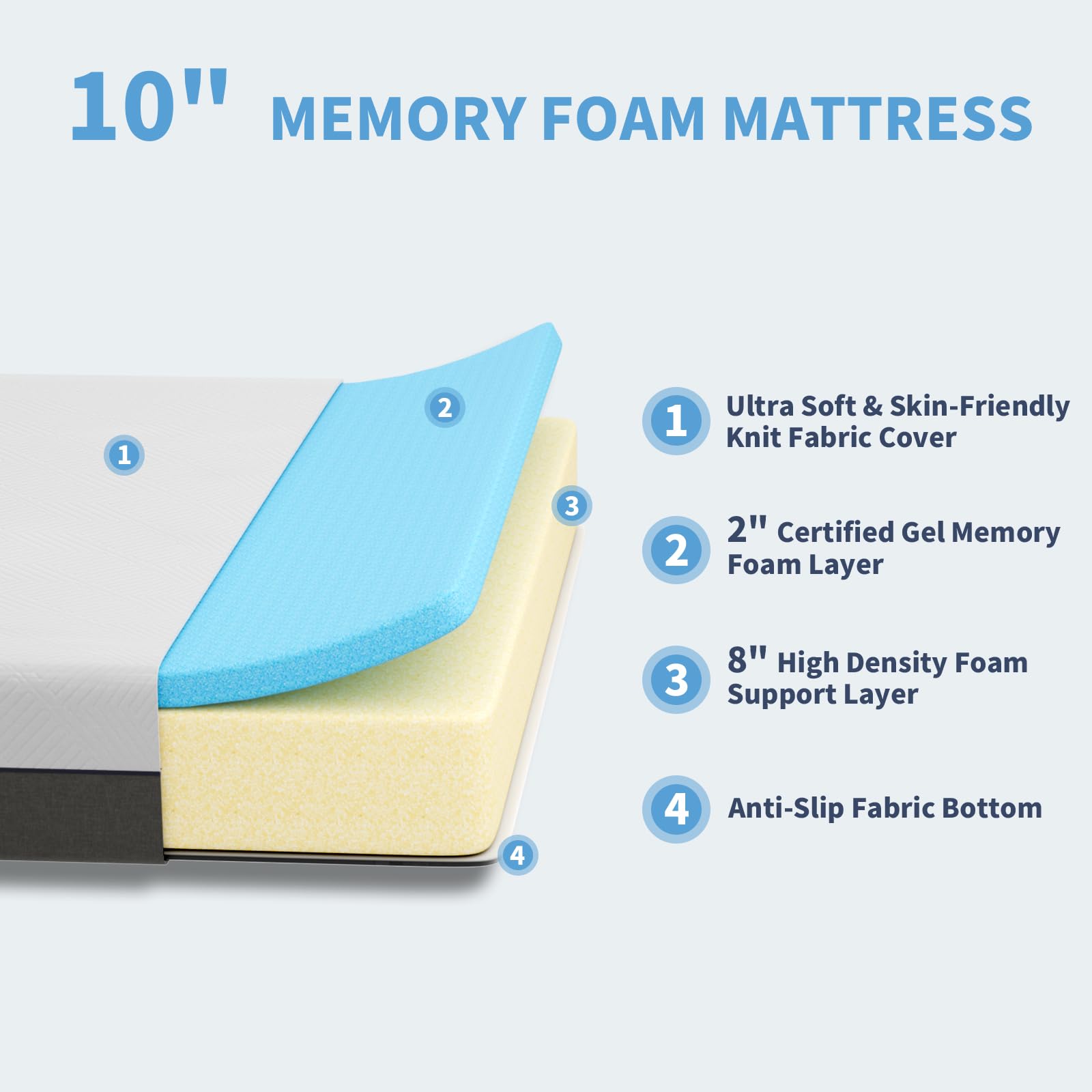 wowttrelax Twin Size Memory Foam Mattress 10 inch, 39''x75'', 2 Layer for More Supportive and Pressure Relief, Medium Firm, Soft Removable Cover Mattress Grey White