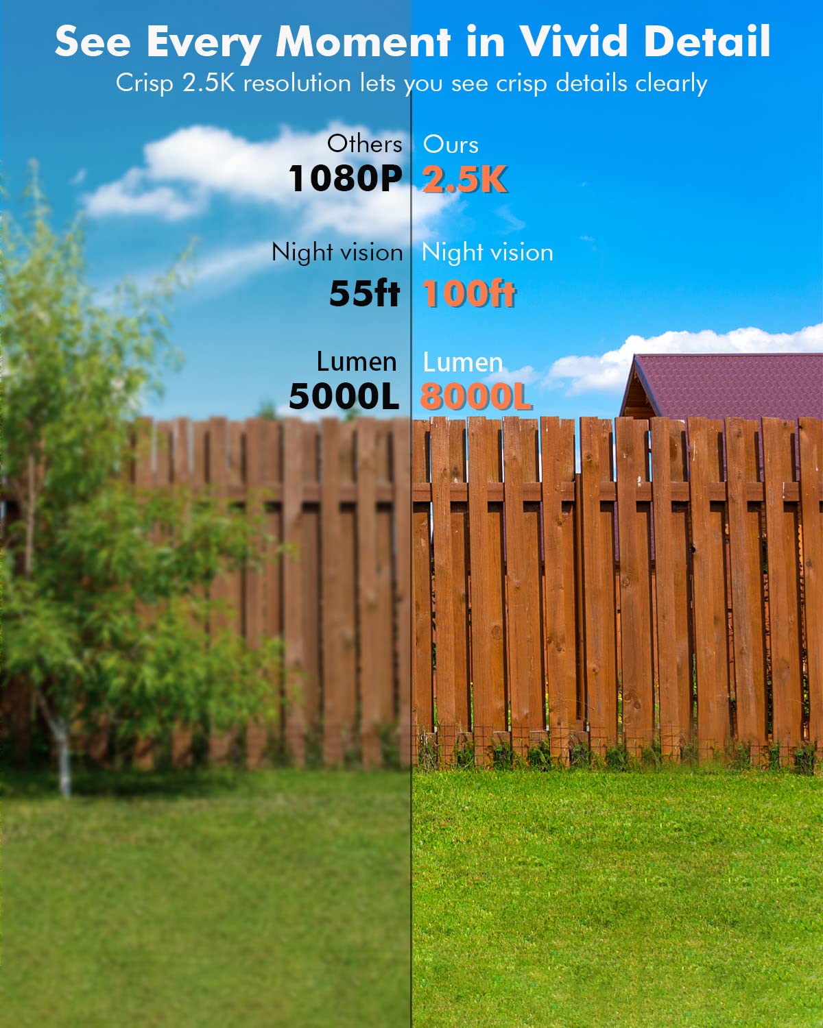 4MP Solar Security Camera Outdoor - Wireless Cameras for Home Security With 360° rotatable Magnetic Mount, 2.4Ghz WiFi, AI Motion Detection,Siren, 2-Way Talk, Color Night Vision, Cloud/Storage Card