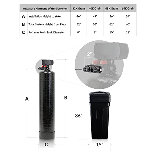 Aquasure Harmony Series 64,000 Grains Whole House Water Softener Bundle with Automatic Digital Metered Control Head and Triple Purpose Sediment/GAC/Zinc Pre-Filters, Reduces Hardness (4-6 bathrooms)