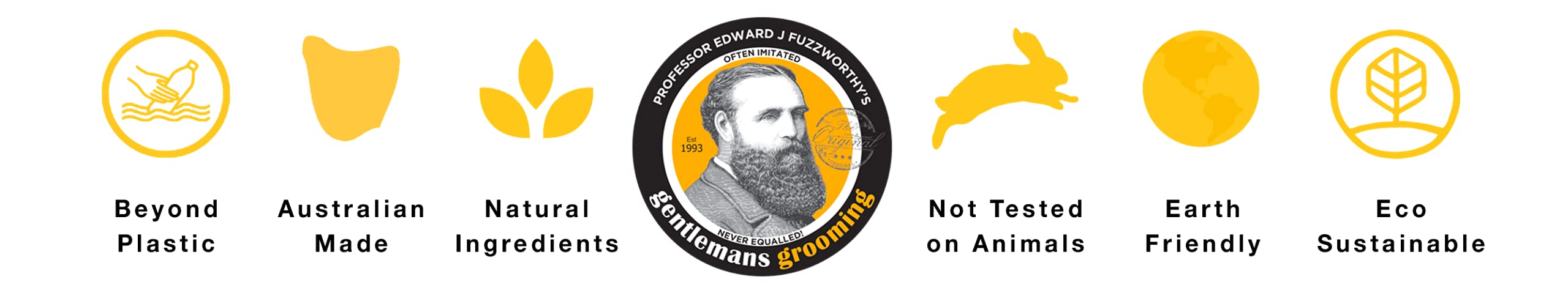 Professor Fuzzworthy Mens Beard Moustache Detangling Conditioner