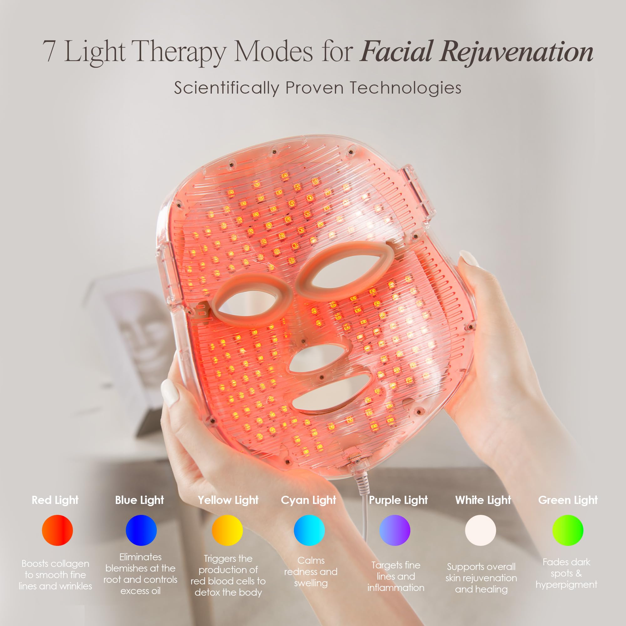 Project E Beauty Skin Rejuvenation Photon Mask | LED Face Mask Light Therapy Red Blue Light Anti-Aging Wrinkle Spa Facial Treatment Home Skincare Mask