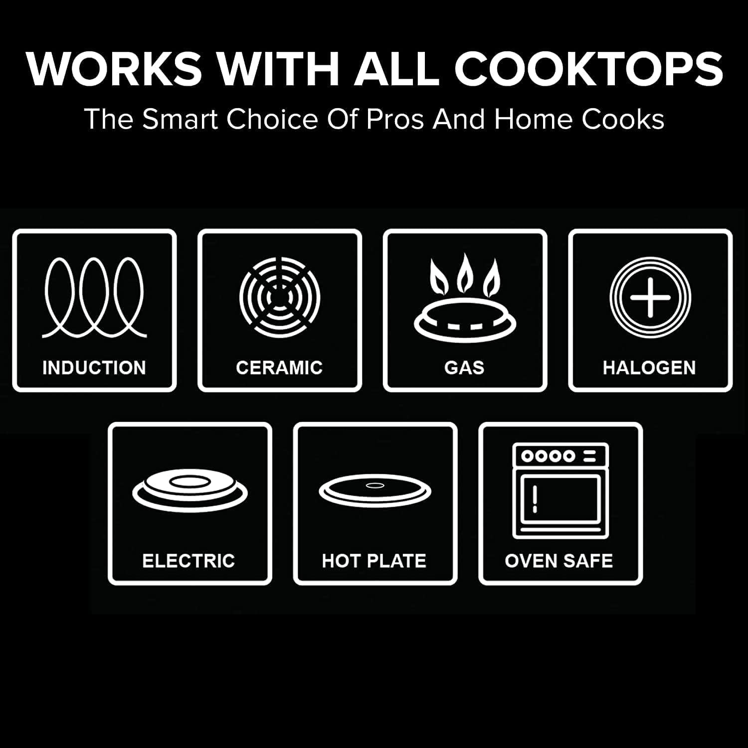Nuwave Whole Body 3-Ply Stainless Steel Frying Pan Skillet 10", Premium 18/10, Even-Heating Tech&Heavy-Duty Construction,