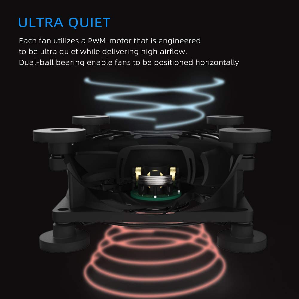 ANEXT Quiet Dual 80mm Computer Fan Case Fan, for Receiver DVR Playstation Xbox Computer Cabinet Cooling,USB-A,ANEXT Series