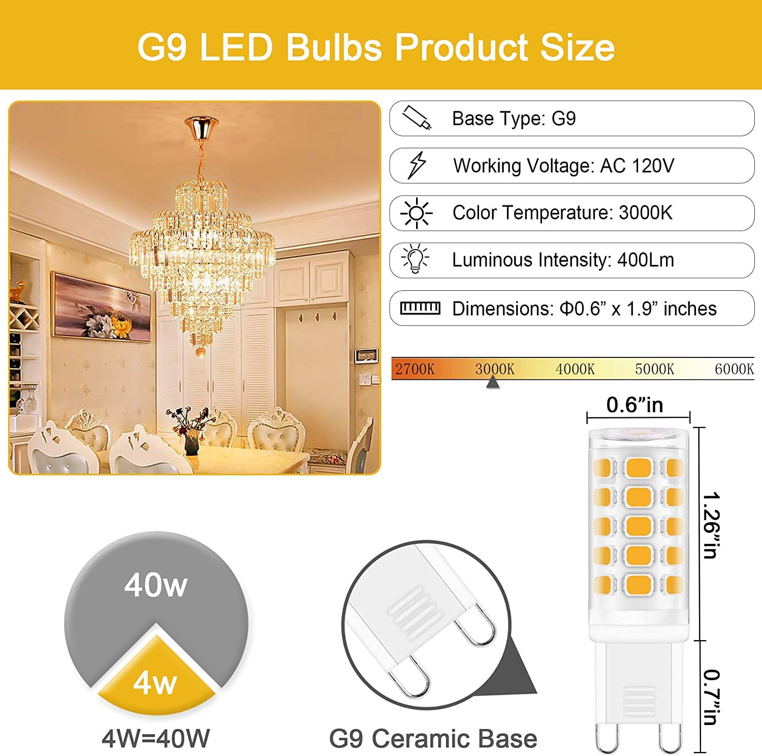 Sailstar G9 LED Bulb, 3000K Soft White, G9 Bulb 40W Equivalent, G9 LED 360° Beam Angle 400LM No Flicker 120V, G9 Bi-pin Ceramic Base, 4W G9 LED Light Bulbs for Chandelier, 6 Pack, Non-dimmable