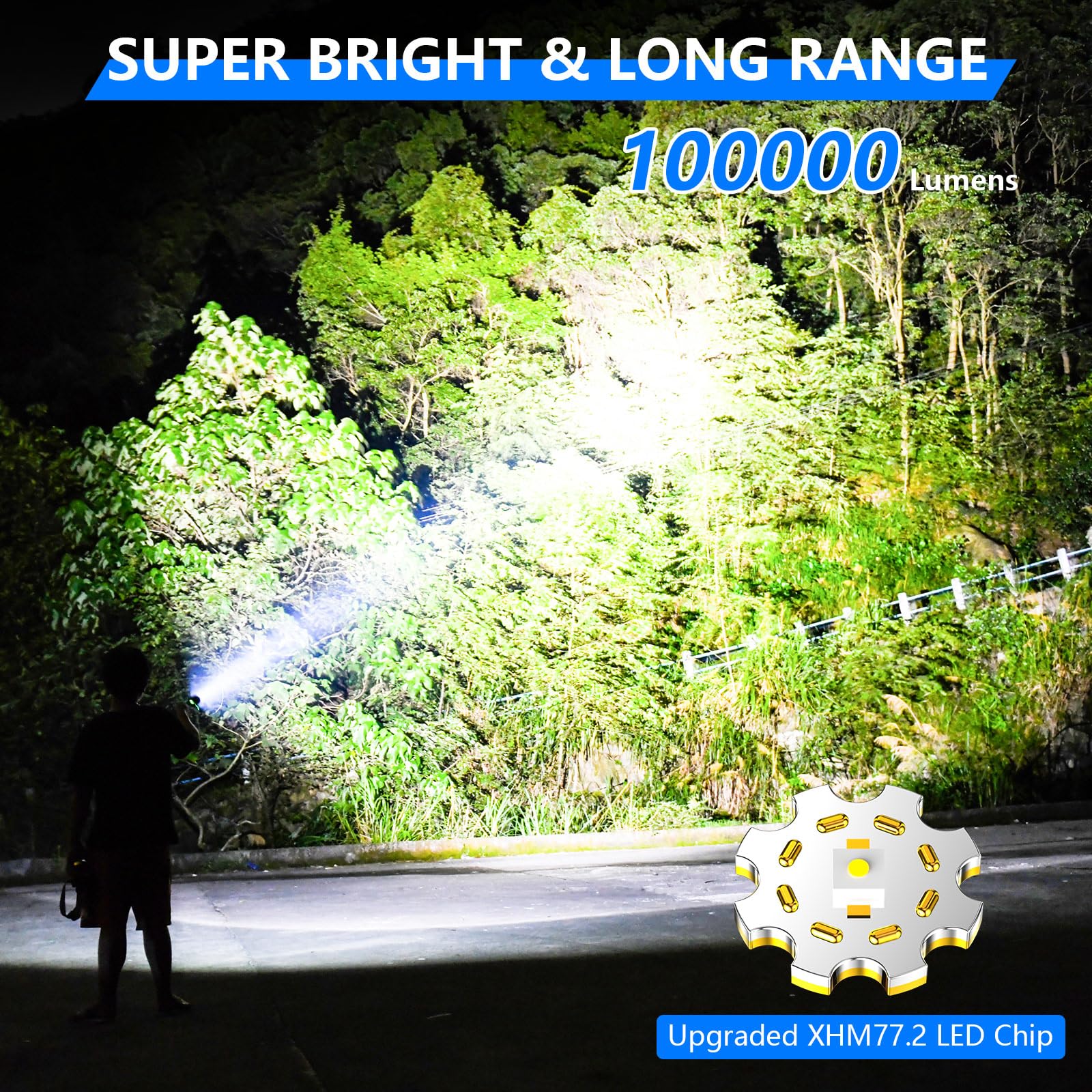 AHHZDZQ Super Bright LED Rechargeable Flashlight, 120,000 High Lumens Flashlights, XHM77.2 Zoomable Tactical Flashlight with 5 Modes, Brightest Waterproof Flashlights for Emergencies, Camping, Hiking
