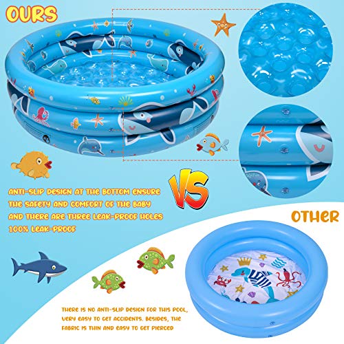balnore Kiddie Pool for Toddlers - Whale Inflatable Kiddie Pools | Kids Pools for Backyard | 3 Ring Kiddie Pool/47x17 Indoor Outdoor Pool Party