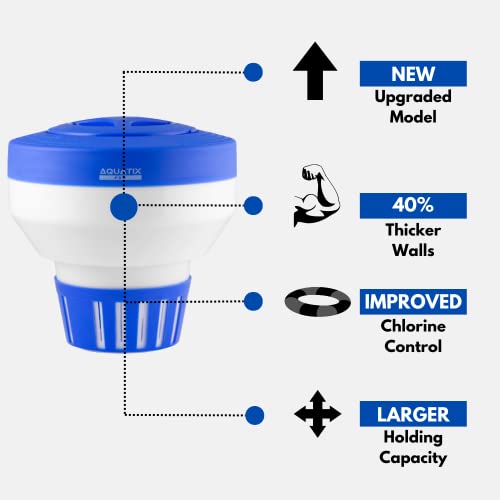 Aquatix Pro Pool Chlorine Floater Dispenser for 1 to 3 inch Tablets, Large & Durable Floating Dispenser for Spa, Hot Tubs, In-ground & Above Ground Small & Large Pools, Adjustable Flow Rate