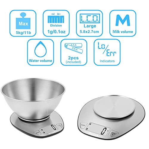 BAGAIL BASICS Electronic Kitchen Scale Premium Large Display Backing Scale Wet and Dry Food Weighing Scale with Stainless Steel Mixing Bowl - 5kg