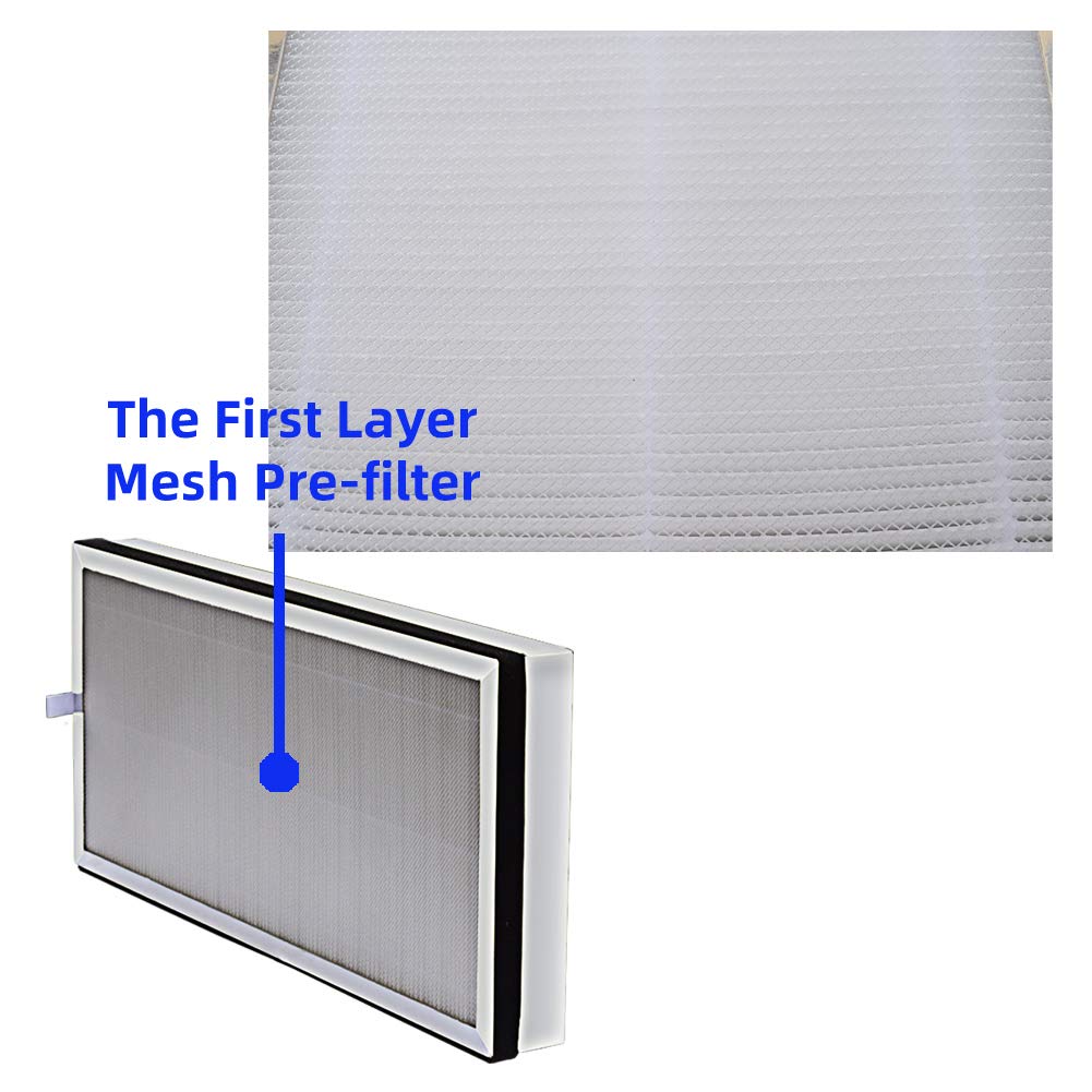 AirClean - Air Purifier Replacement Filter Compatible with MA Air Purifier 40 Air Purifier - 3 Pack