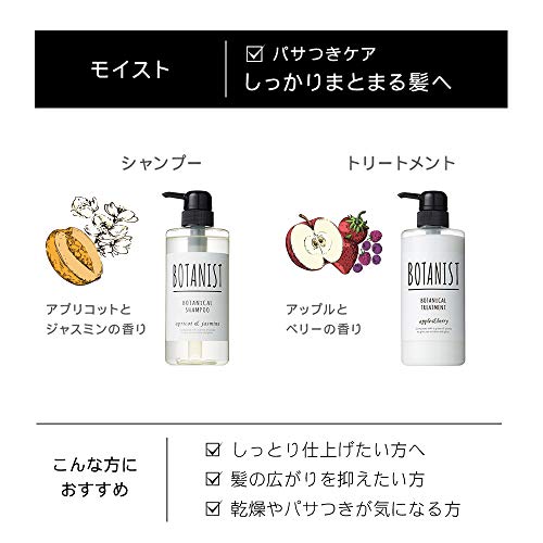 BOTANIST Botanical Shampoo [Moist] Net wt. 490mL/ 16.6 fl oz.