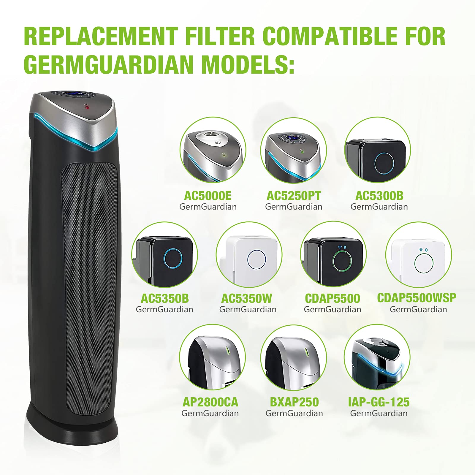 Replacement Filter C Compatible with G-Guardian AC5000 AC5000E AC5250PT AC5350B AC5350W AC5300B Air Purifiers. 3-in-1 True HEPA High Filtration Air Purifier Filter, 2 Pcs