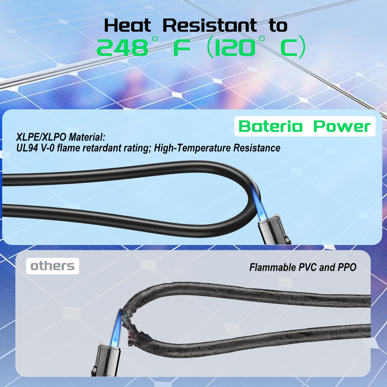 Bateria Power Solar Panel Cable 100FT Solar Extension Cable, 10AWG (6mm²) Tinned Copper Wire for Outdoor Automotive RV Boat Marine Solar Panel- Black (10AWG 100FT)