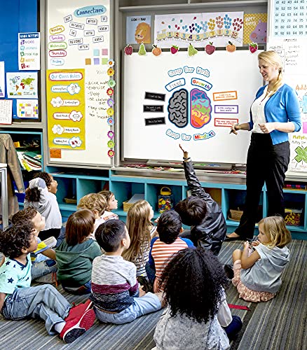 Carson Dellosa 29-Piece Growth Mindset Bulletin Board Set―Motivational Poster, Change Your Words Header, Fixed and Growth Brain With Mindset Phrases, Growth Mindset Bulletin Board Decorations