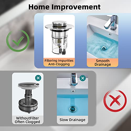 Bathroom Sink Stopper, 3 in 1 Pop Up Kitchen Bathtub Drain Stopper Plug, Sink Strainer for 1.18-1.65", with Shower Drain Hair Catcher Anti-Odor Valve Anti Clogging Bathroom Sink Drain Strainer