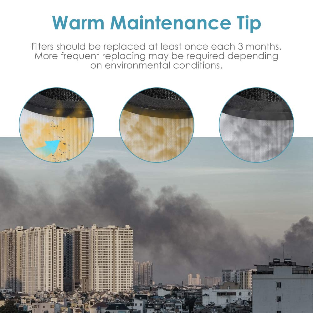 BOYON A16 HEPA Air Purifier Filter