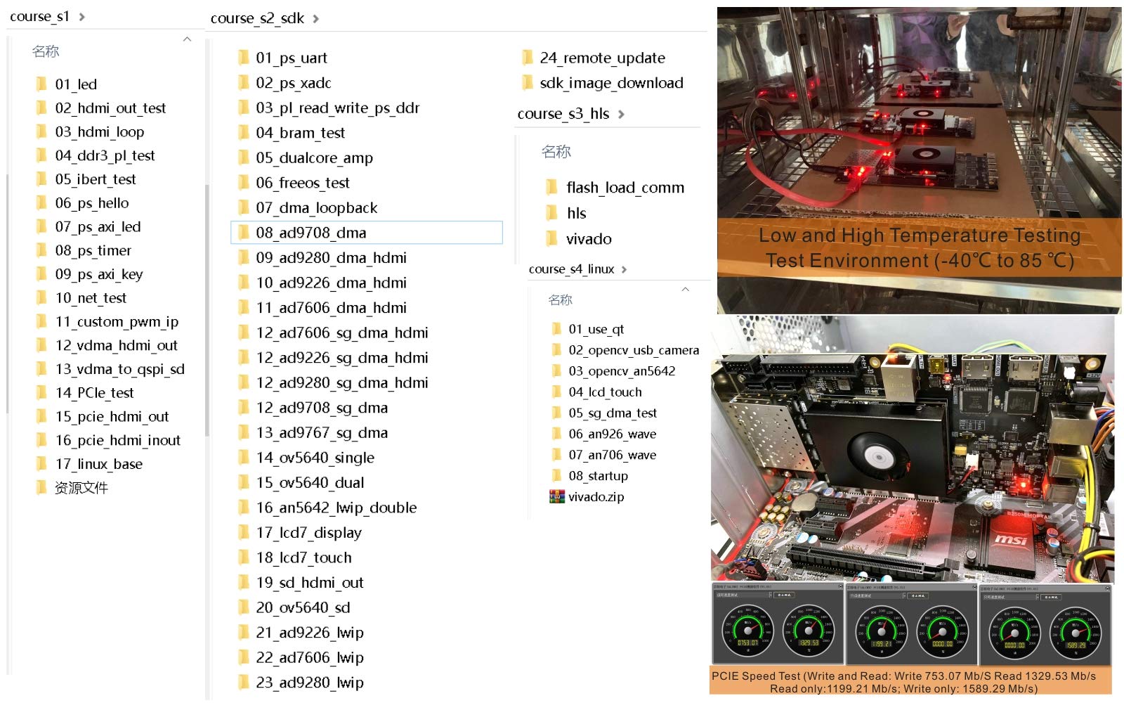 ALINX AX7Z035C: Zynq-7000 SoC XC7Z035 (FPGA Development Board + USB Downloader)