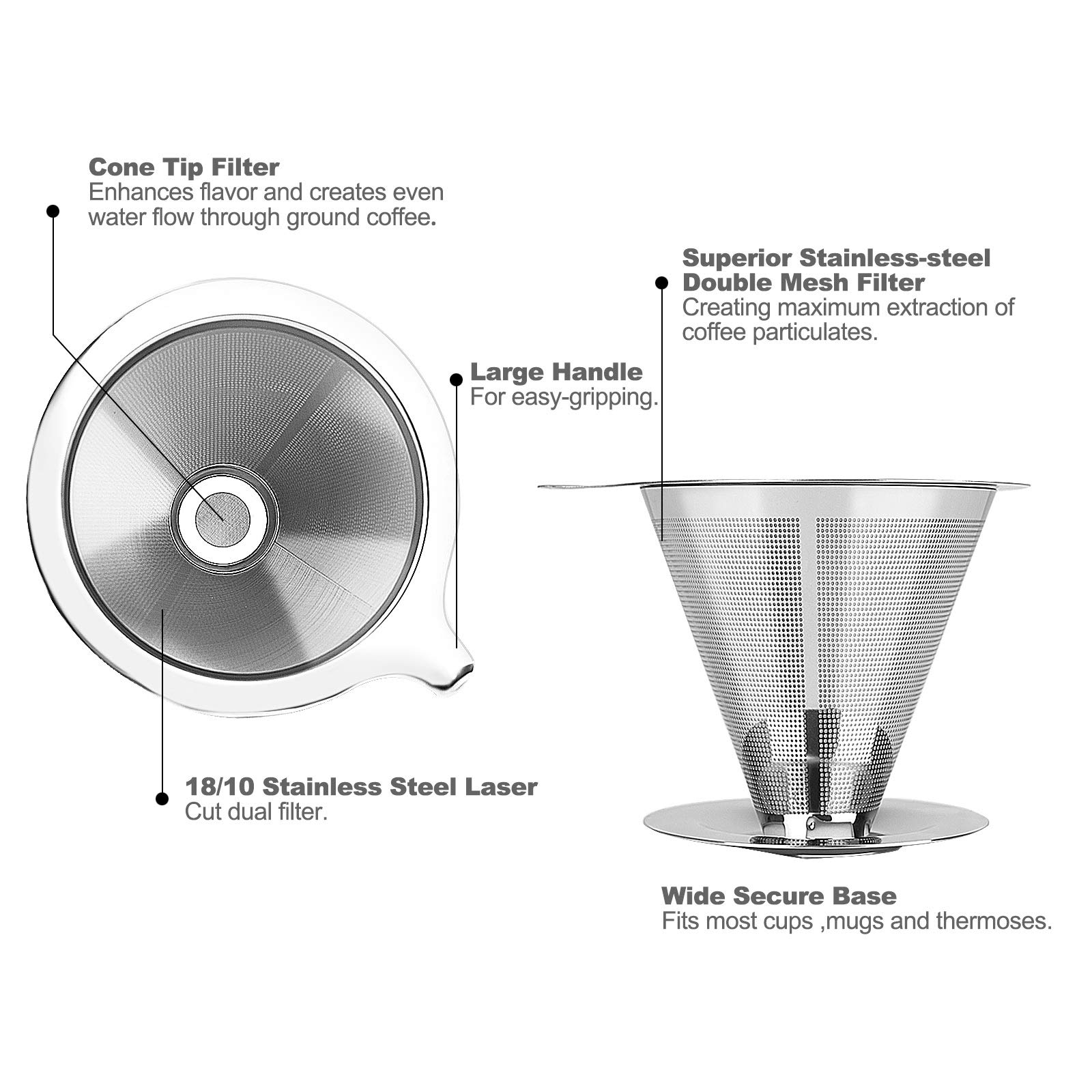 Hanlomele Pour Over Coffee Dripper, Paperless Reusable Coffee Filter, Pour Over Coffee Maker for Single Cup Brew, Double Mesh Design of Stainless Steel Cone Filter for Perfect Extraction (1-4 Cup)