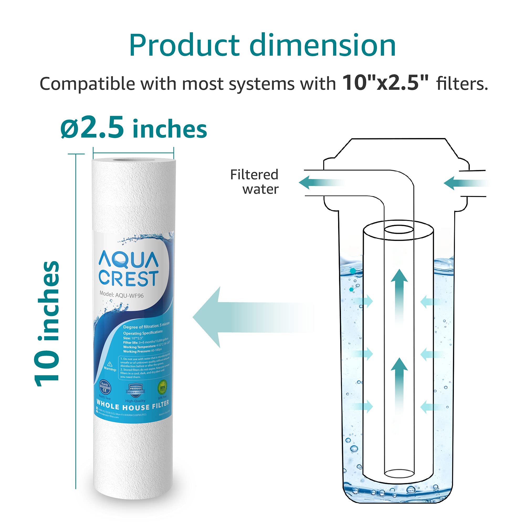 AQUA CREST AP110 Whole House Water Filter, Sediment Filter, 5 Micron, Replacement for 3M® Aqua-Pure AP110, Culligan® P5, APEC, GE FXUSC, Whirlpool®, Any 10" x 2.5" Home Water Filter, Pack of 6