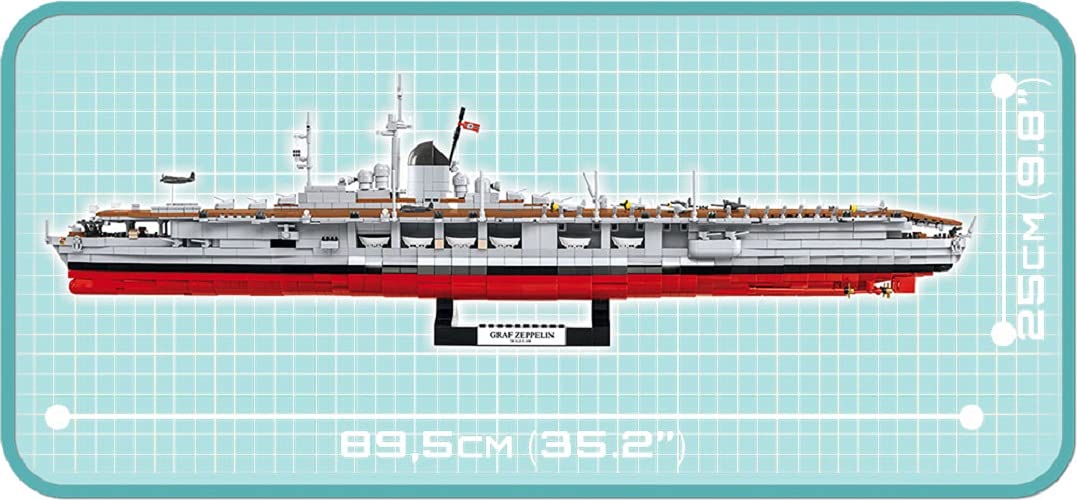 COBI Historical Collection Graf Zeppelin
