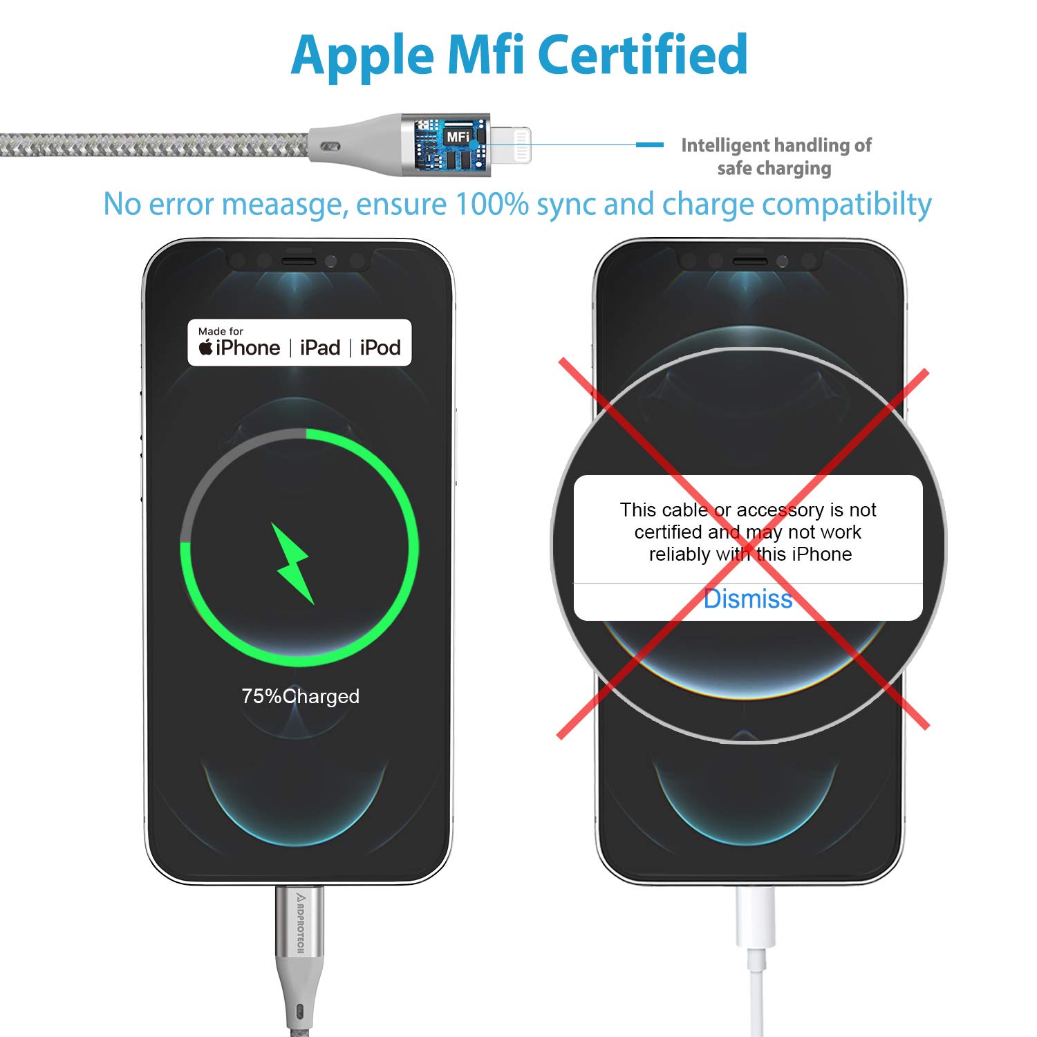USB C to Lightning Cable, Type C to Lightning Cable 6FT, ADPROTECH [Apple MFi Certified] Fast Charging Cable Compatible with iPhone 14/13/12/11/Pro/Pro Max/X/XS/XR/XS Max/8/8P, Supports Power Delivery