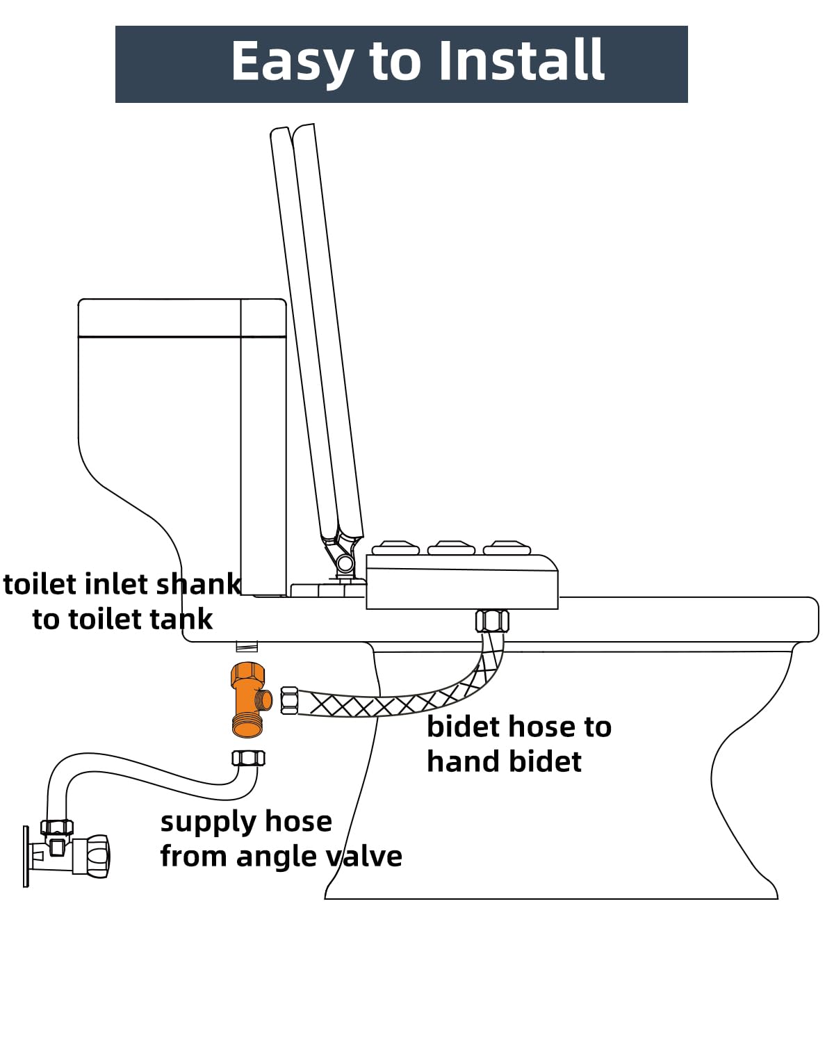 Hibbent Bidet T Adapter, Metal T Valve for Bidet(7/8” x 7/8” x 3/8”), 3 Way Tee Connector Bidet Attachment for Toilet