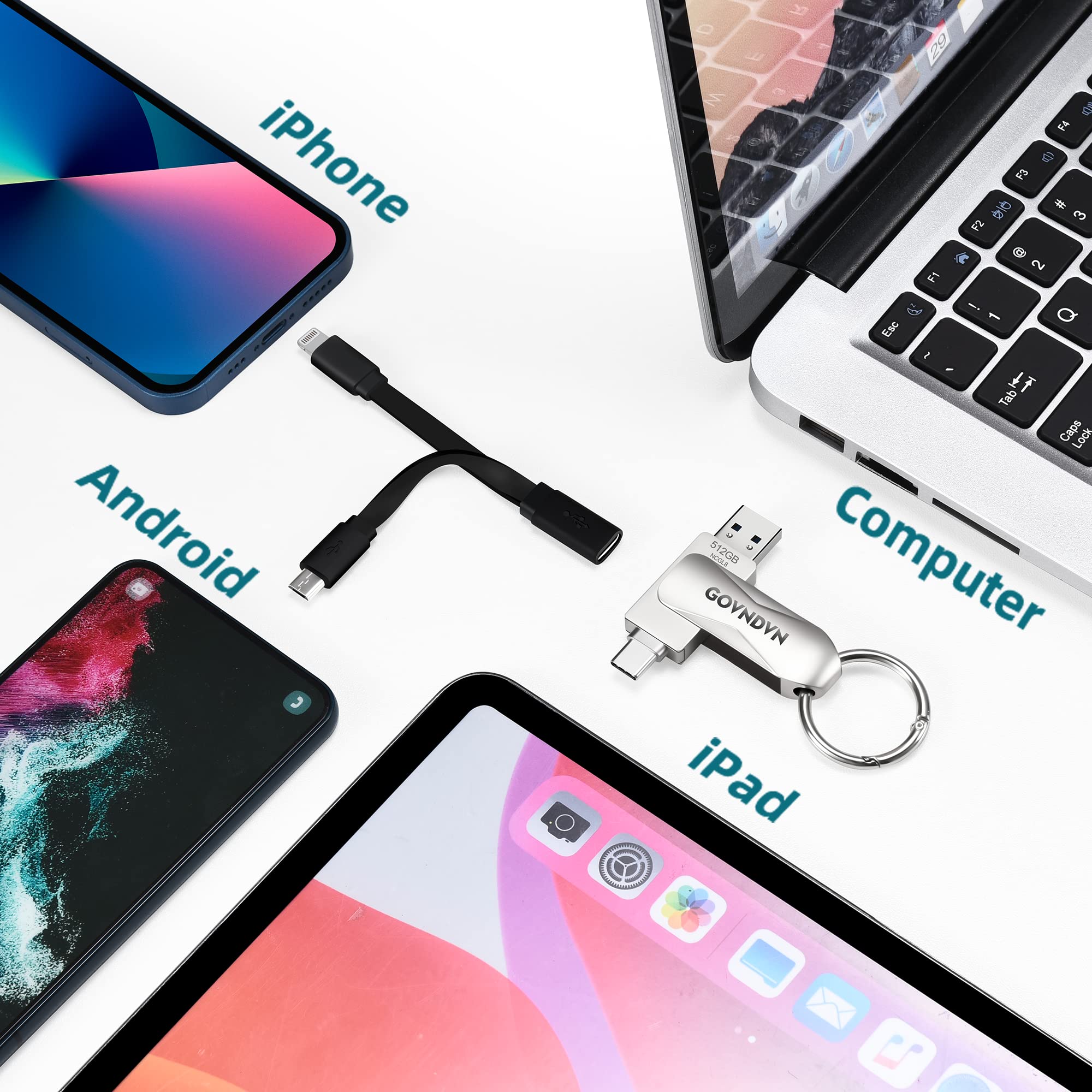 512GB Photo-Stick-for-iPhone, 4-IN-1 Easy Auto-Backup Photo and Video iPhone-Photo-Stick Apple-External-Memory-Storage-Stick Backup-Flash-Drive Data-Transfer Thumb-Drive-for-iPhone iPad Android Mac PC