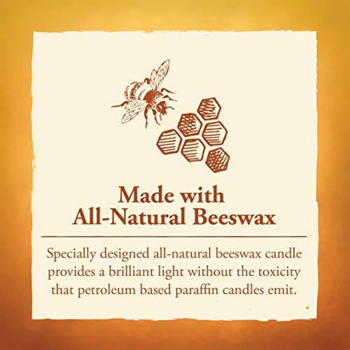 Candle by the Hour 50-Hour Beehive Candle, Eco-Friendly Natural Beeswax with Cotton Wick & 48-Hour Tall Candle, Eco-Friendly Natural Beeswax with Cotton Wick