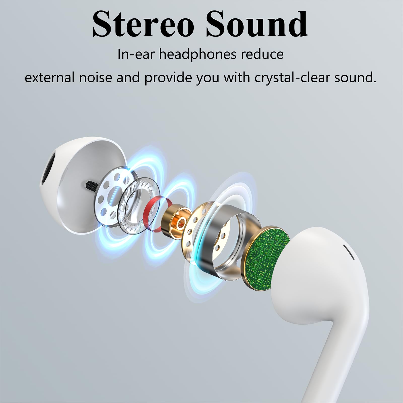 Aolcev Wired Earbuds for iPhone, in-Ear Headphones Compatible with iPhone 12/12 Mini/Pro/Pro max, Earphones with Mic for iPhone 14, 13, 11, and Most iOS Devices, White