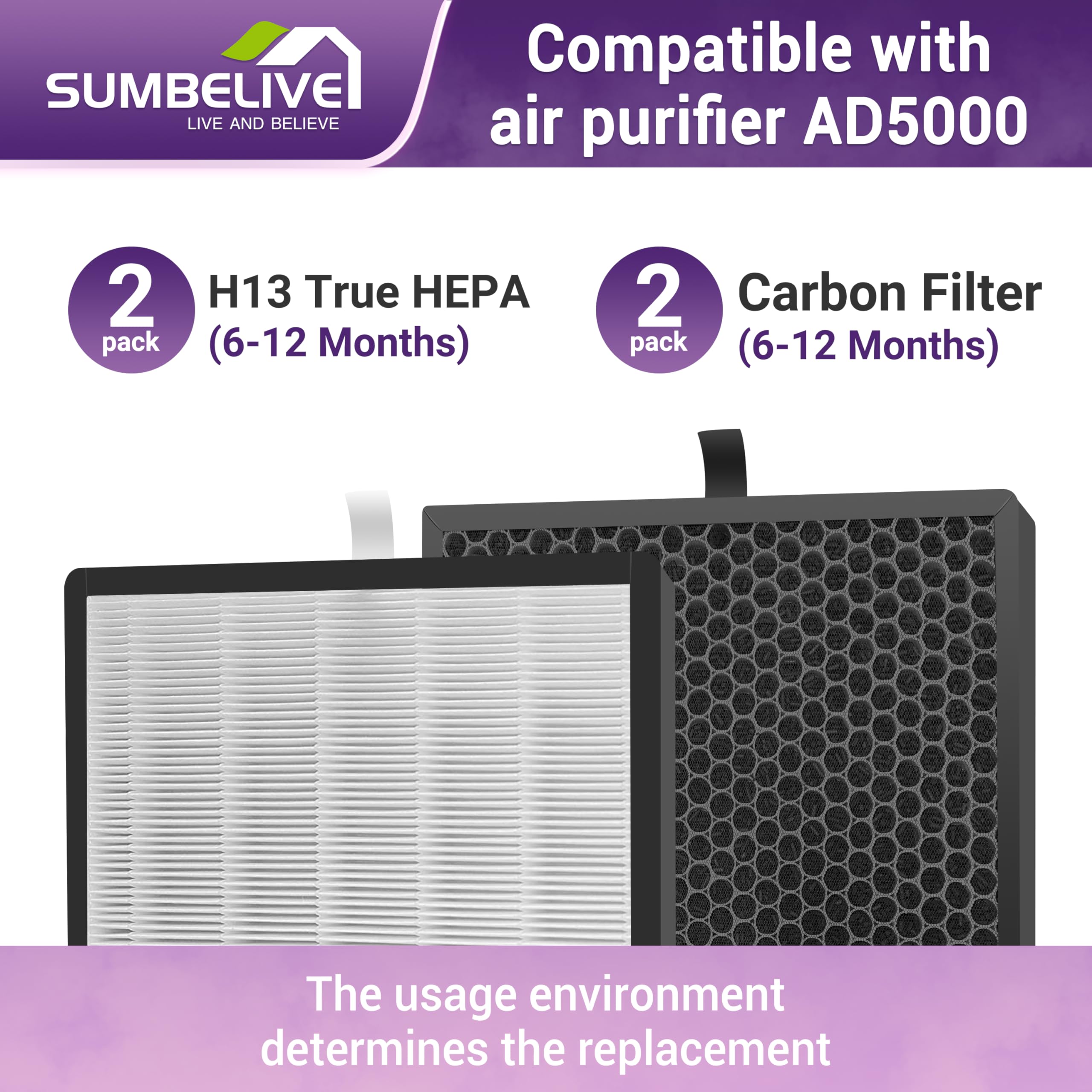 AD5000 Replacement Filter for Air Dr. Air Purifier Filter AD5000, 2 HEPA(H13) Filter and 2 Carbon Filters(2 sets-A total of 4)