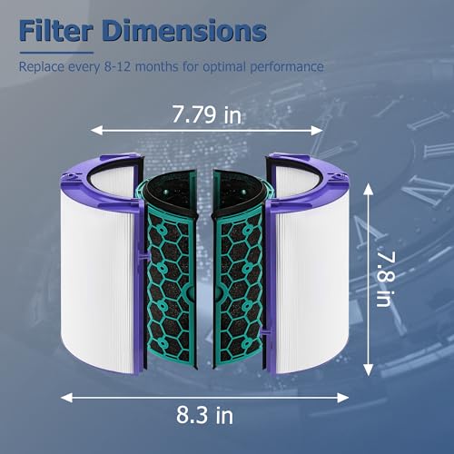 Air Purifier Filter Replacement for Dyson Pure Cool Purifying Fan TP04 HP04 DP04, Funmit 2-in-1 360ยฐ Combi True HEPA and Activated Carbon Filter