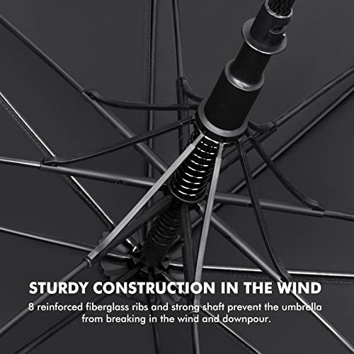 NINEMAX Large Golf Umbrella Windproof 54/62/68 Inch Extra Large, Automatic Open Double Canopy Vented Oversized Adult Umbrella for Rain and Wind