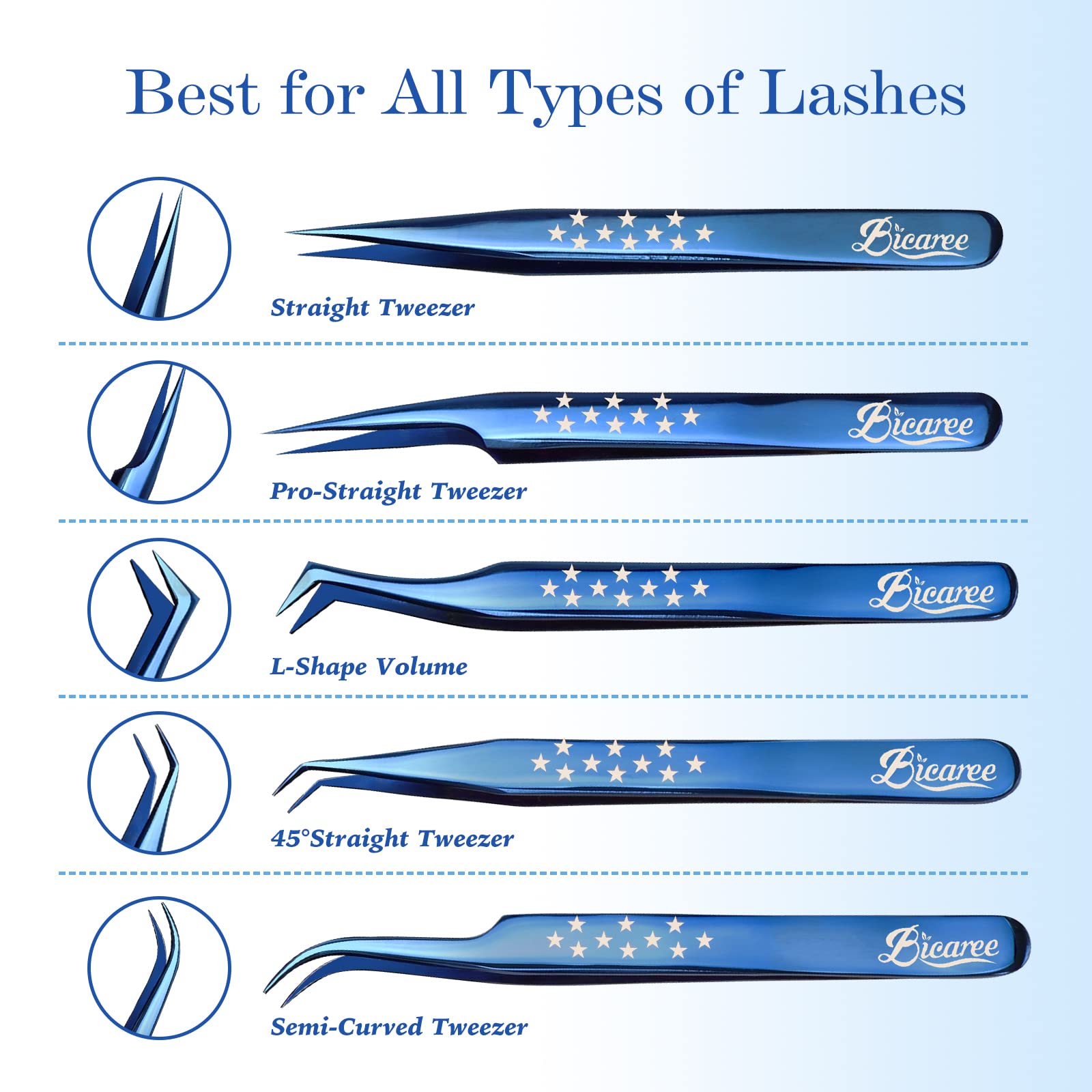 BICAREE Eyelash Extension Tweezers for Isolation & Classic Lashes, Stainless Steel Precision Tweezers (Straight, Blue)