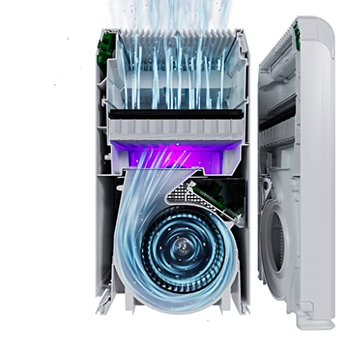 Daikin UVC LED Room Air Purifier (MCB50YSAU)