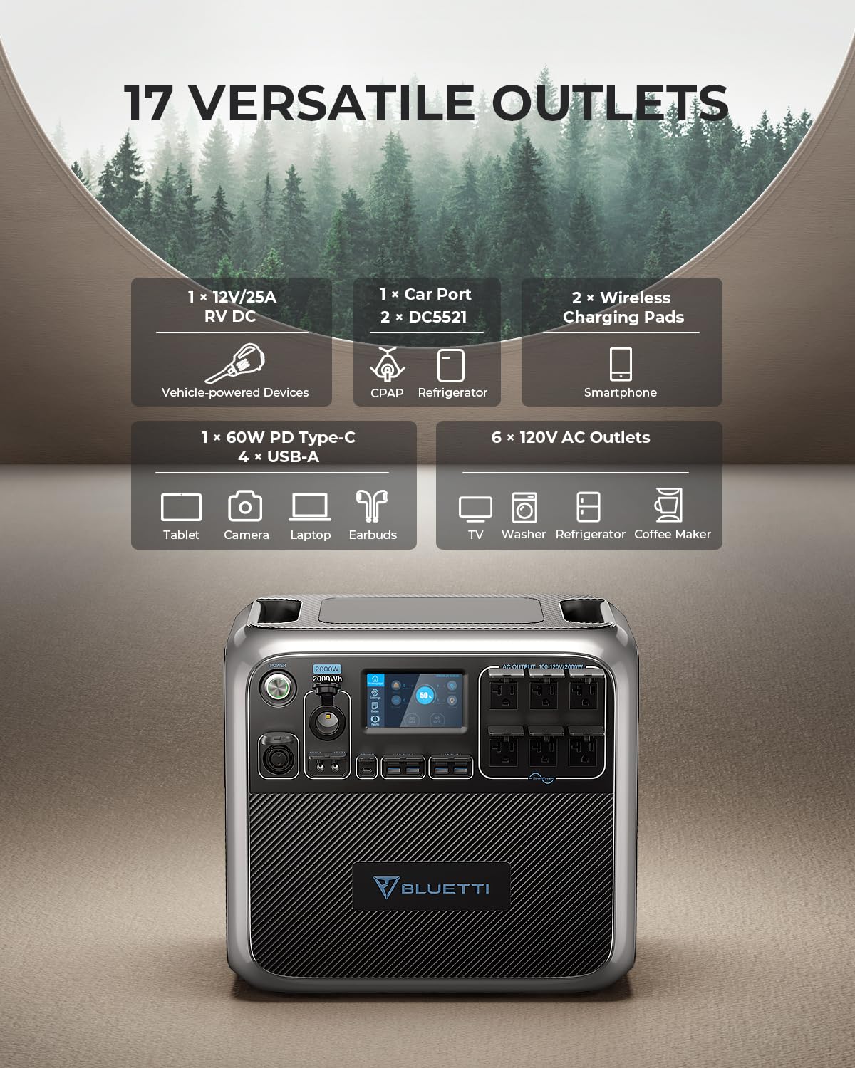 BLUETTI AC200P Portable Power Station, 2000Wh LiFePO4 Battery Backup w/ 6 2000W AC Outlets (4800W Peak), Solar Generator for Outdoor Camping, RV Travel, Home Use (Solar Panels Optional)
