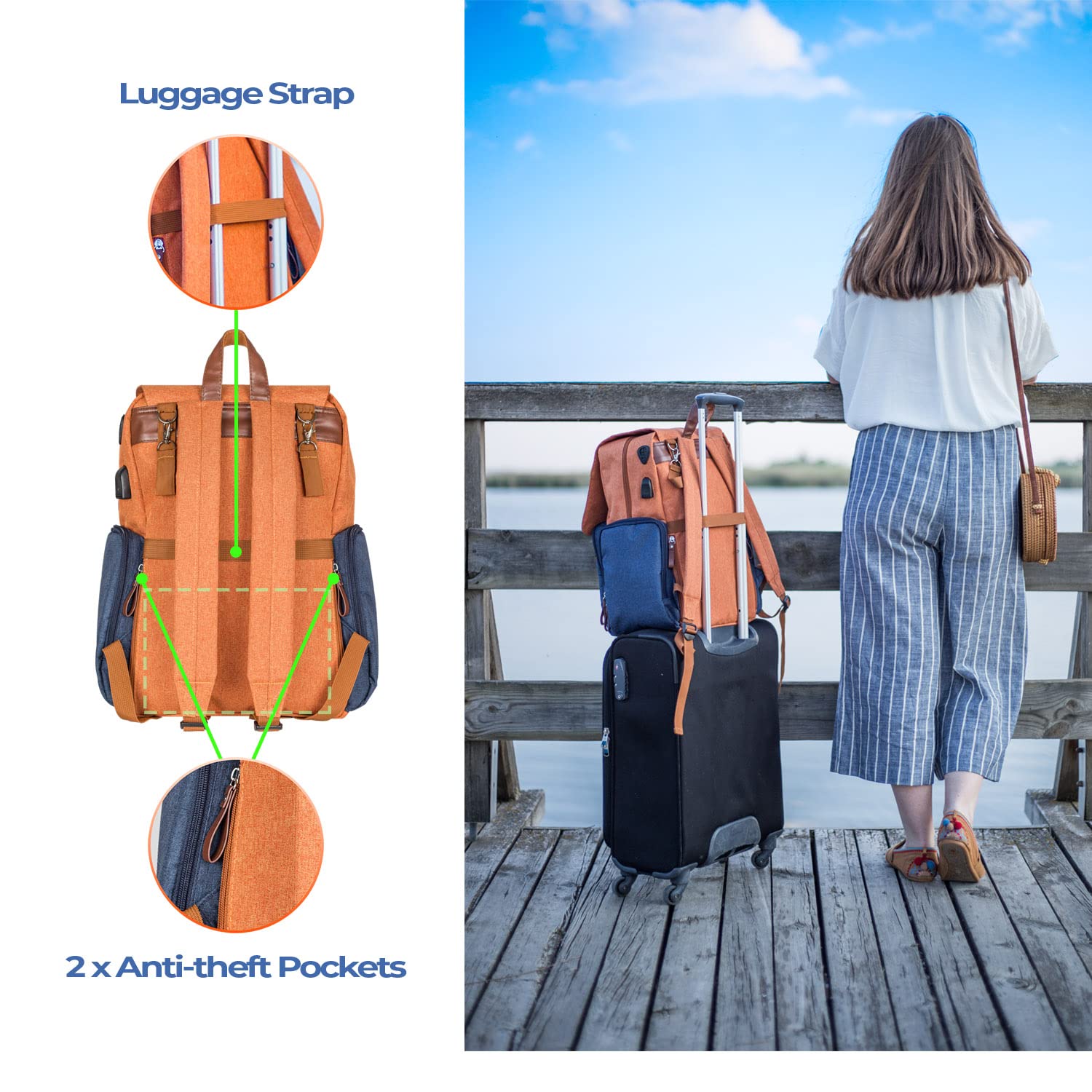 GISEMAI ‎Phoenix Diaper Bag Backpack & Cushioned Changing Pad