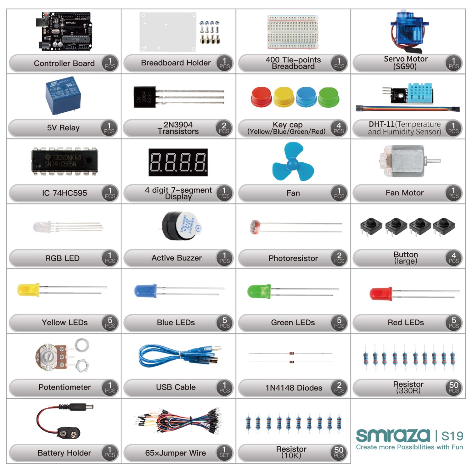 Smraza Ultimate Starter Kit with Tutorial, Breadboard Holder, Jumper Wires, Resistors, DC Motor Compatible with Arduino R3 Project Compatible with Mega 2560 Compatible with Nano
