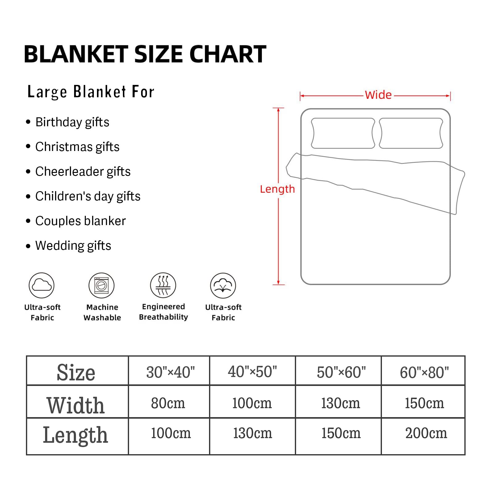 New Dill Pickles Throw Blankets Flannel Blanket Pickles Blanket Soft Bed Throw Blanket Luxurious Warm Cozy Throw Blanket All-Season for Couch Sofa Bed for Adults Kids Boys Teens Gift 50"x40"