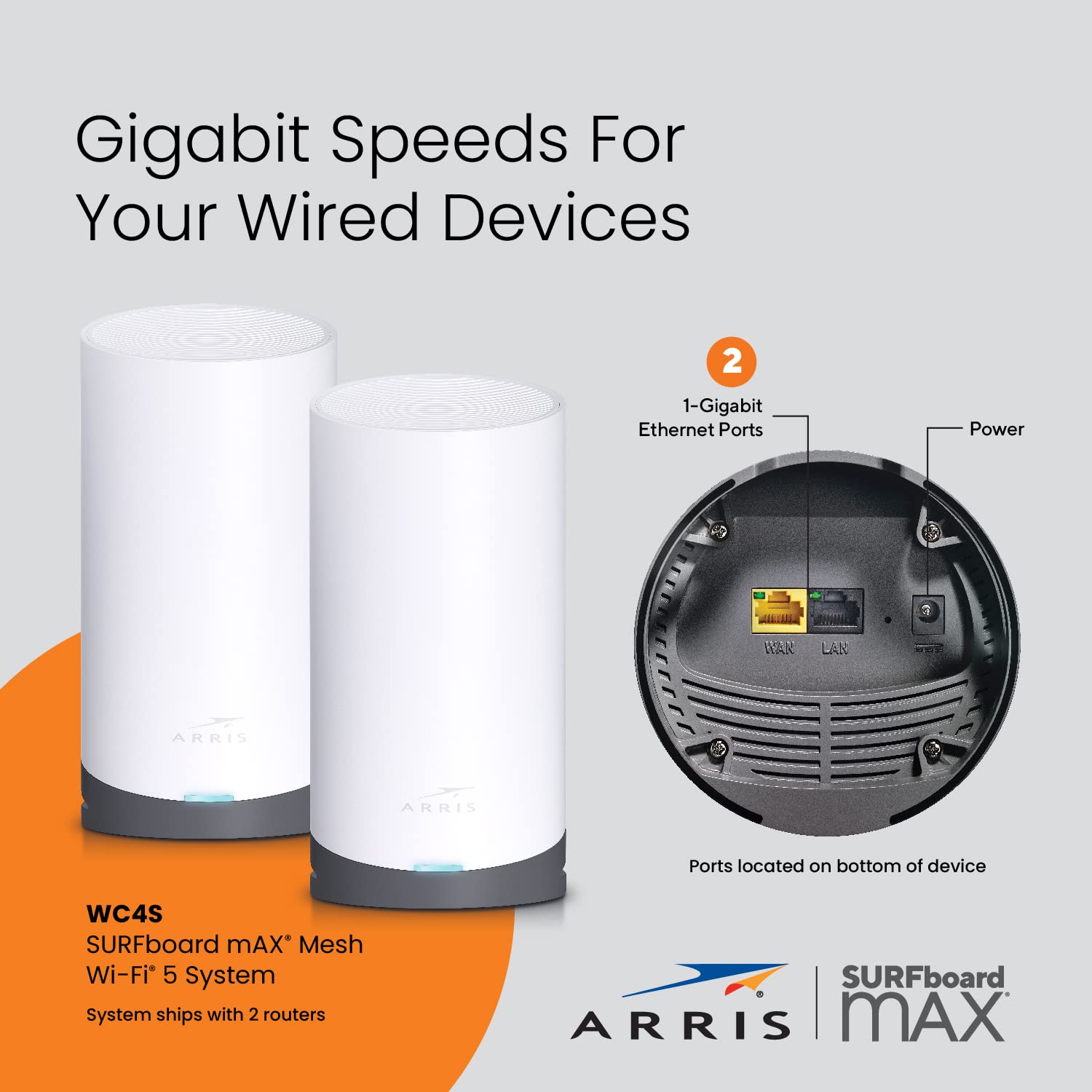 ARRIS SURFboard SB6183 DOCSIS 3.0 Cable Modem (400 Mbps Max Internet Speed) & WC4S AC3800 WiFi 5 Mesh Tri-Band Router System Bundle (WiFi Coverage up to 5,500 sq ft) | Mesh with your Cable Internet
