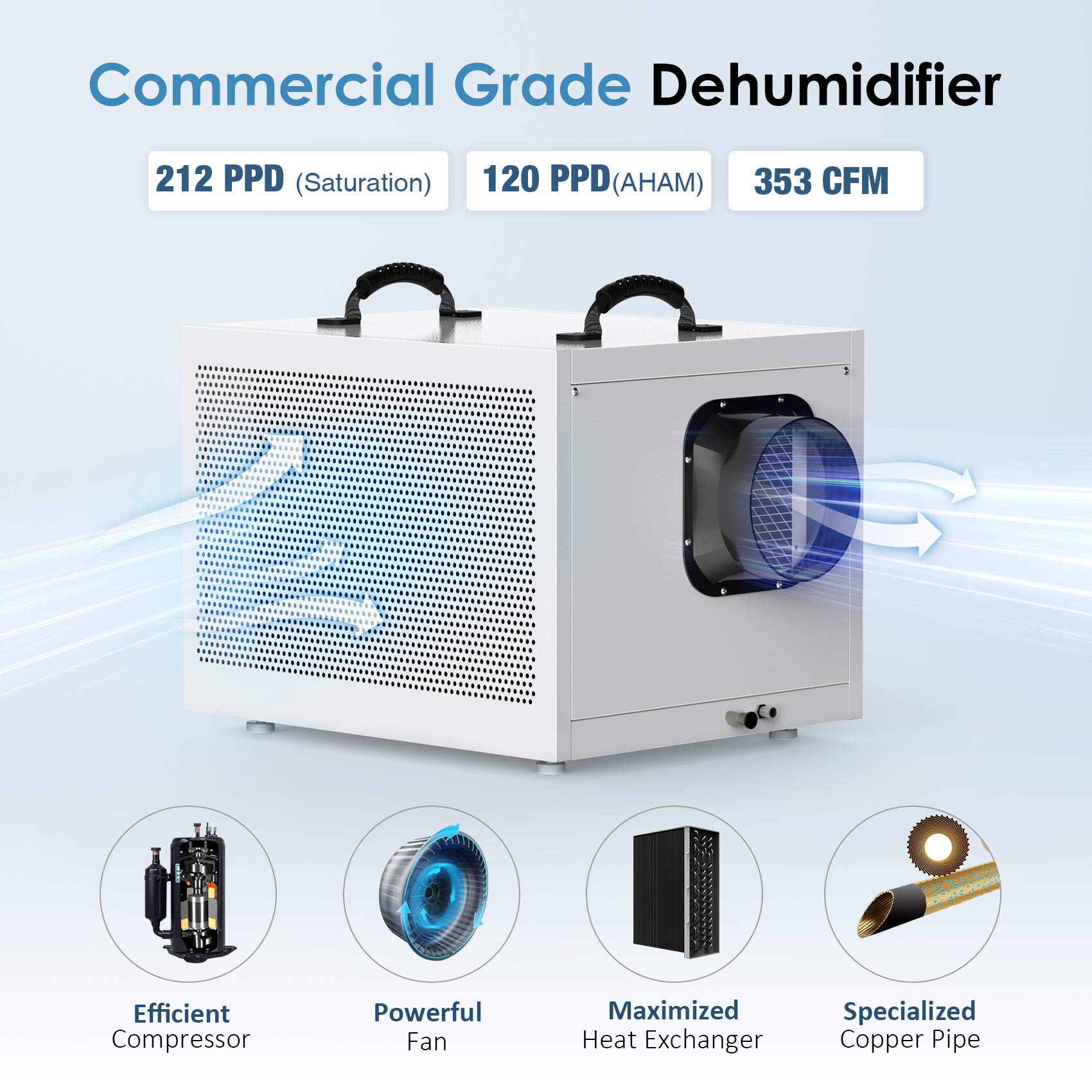 COLZER 212 Pints Crawl Space Commercial Dehumidifier with Pump and Drain Hose, Industry Water Damage Unit for up to 8,000 sq ft Basements, Ideal for Industrial or Whole Home