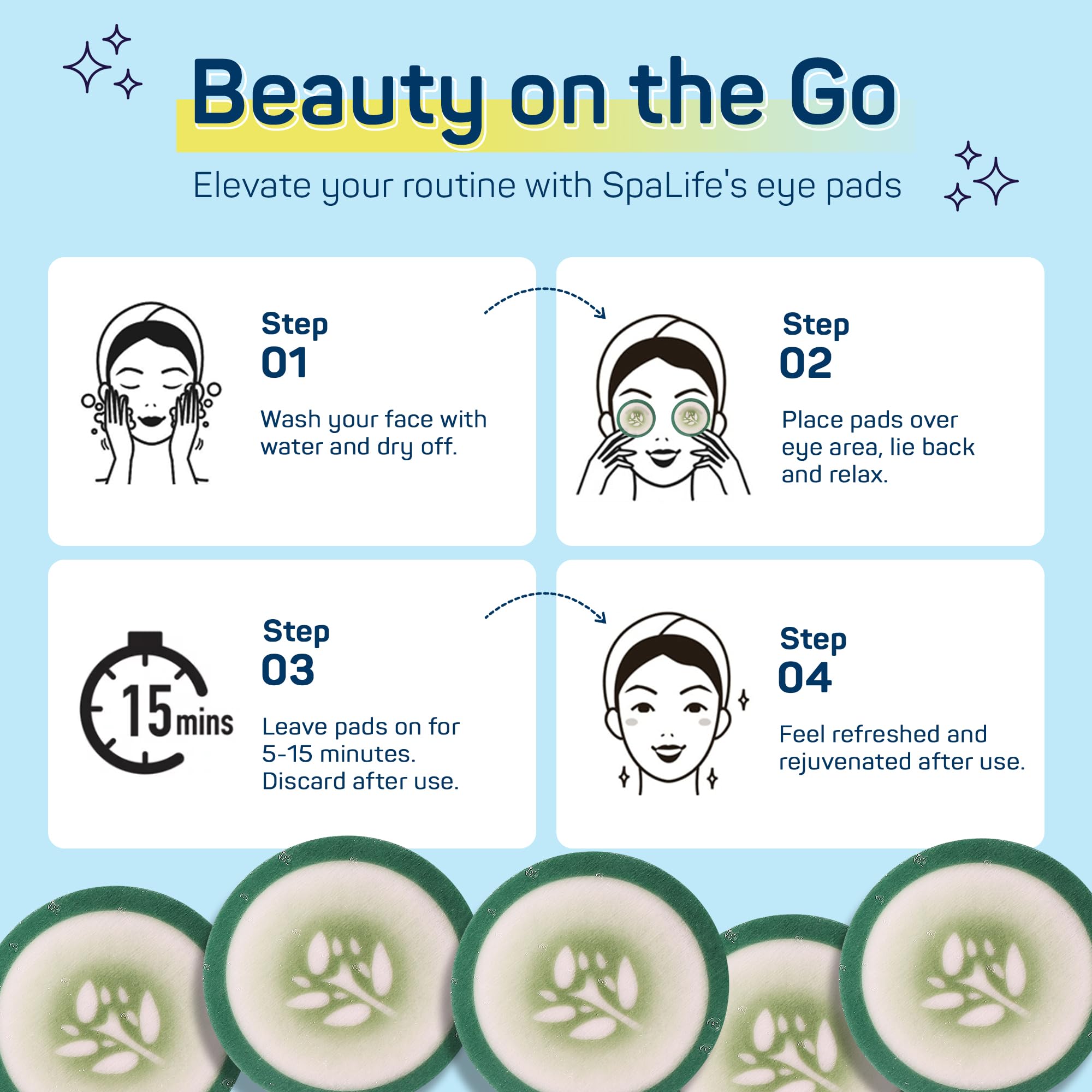 SpaLife Cooling Eye Pads - Korean Soothing Eye Pads for Dark Circles, Puffy Eyes, and Wrinkles - 48 Pads with Fruit + Vegetable Extracts - Revitalizing Hydrating Eye Pads for Eye Treatment (Cucumber)