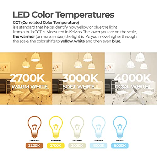 Bulbrite Pack of (4) 5 Watt Dimmable Clear Filament B11 Candelabra (E12) LED Bulb - 500 Lumens, 3000K, and 80 CRI