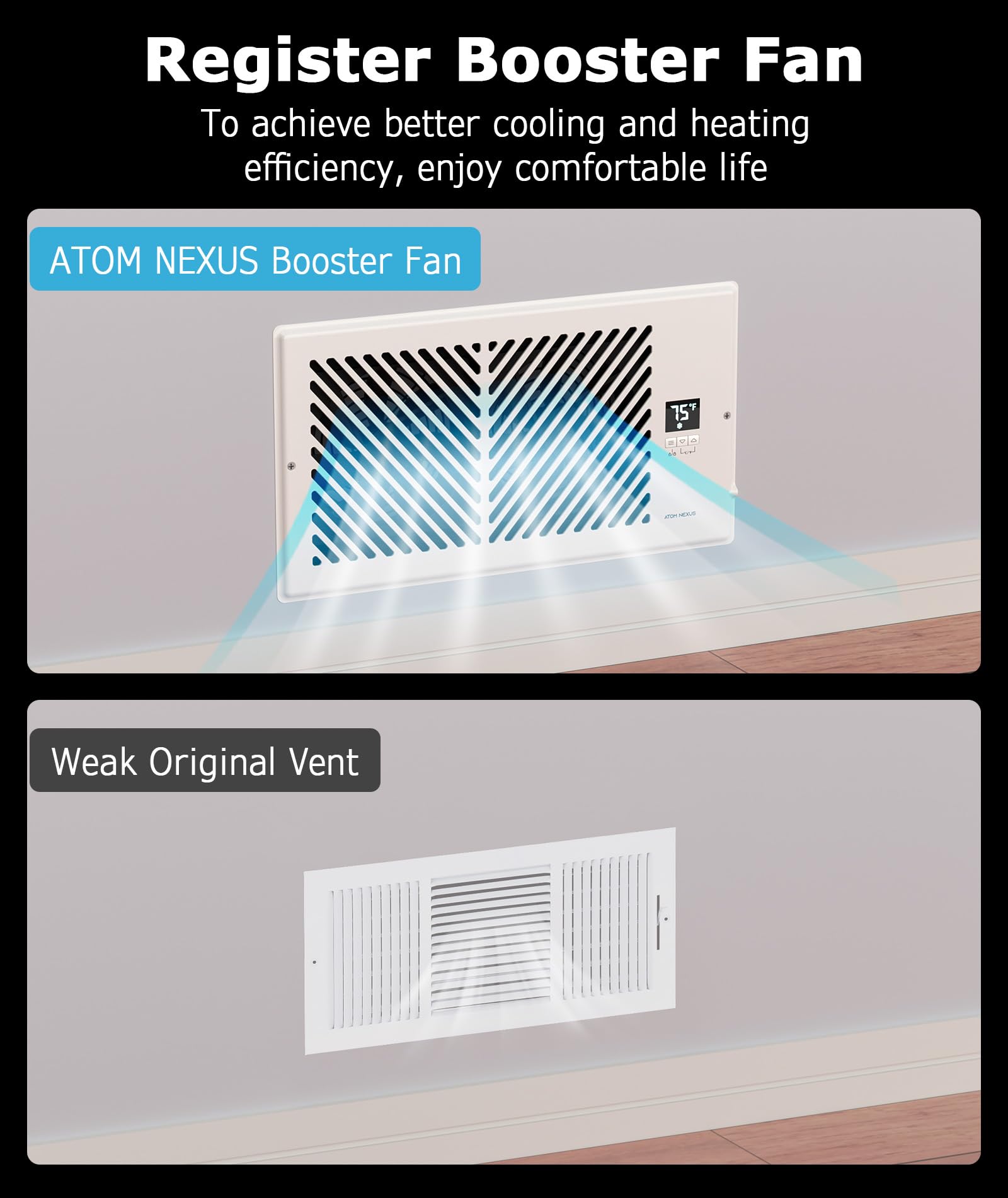 ATOM NEXUS AirBlaze Z6, Quiet Register Booster Fan Fits 6βx12β Register Holes, Smart Vent Booster Fan with Thermostat Control & Remote Control, 10-Speed Control Heating Cooling AC Vent Fan (White)