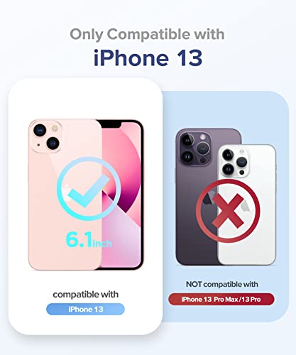 BERFY 5 in 1 for iPhone 13 Case Glitter, with 2X Screen Protector + 2X Camera Protector, [Not Yellowing] Sparkly Bling Shockproof Hard Back Slim Protective Phone Cover for Women, 6.1" (Glitter Clear)