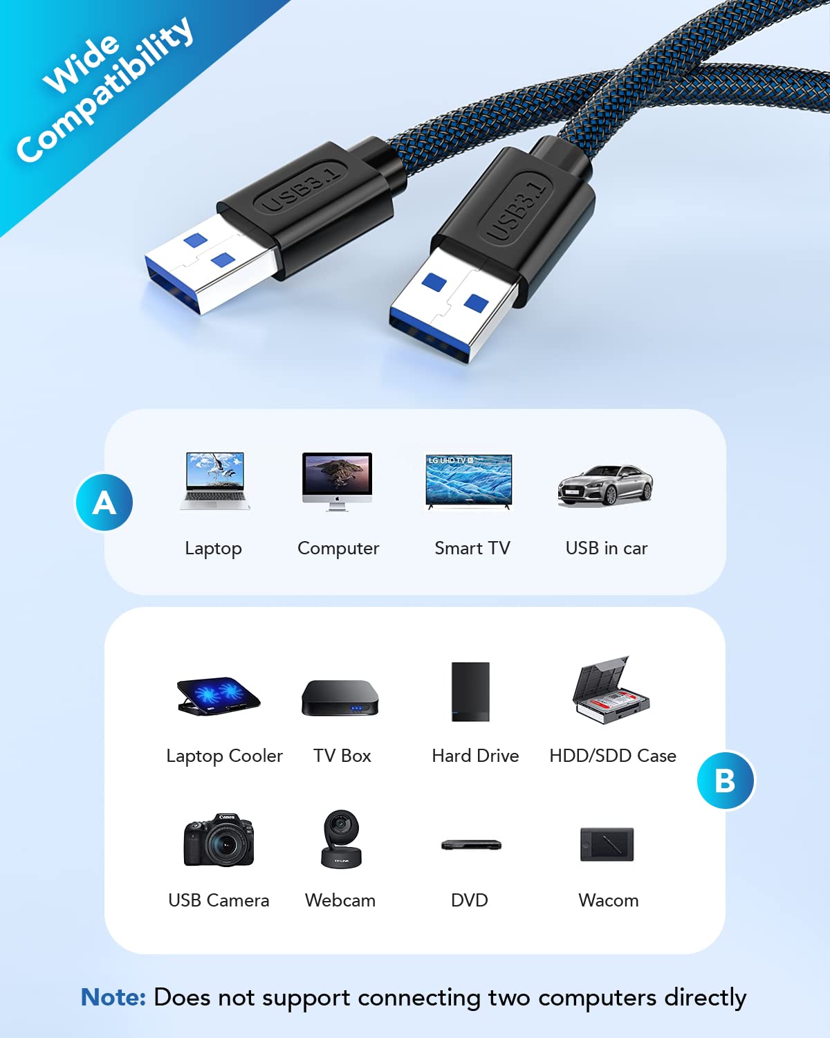 ANDTOBO USB 3.0 A to A Male Cable 6.6 FT, USB 3.0 Male to Male Cable Double End USB Cord Compatible with Hard Drive Enclosures DVD Player Laptop Cooler - Blue