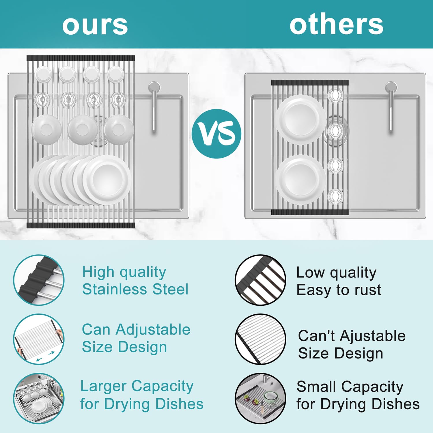 BBXTYLY Extra Large Expandable Roll Up Dish Drying Rack,Over The Sink Drying Rack Sink Cover Kitchen Sink Accessories Kitchen Rolling up Stainless Steel Drainer, Foldable,Rollable(Black,25.1''-17.3'')