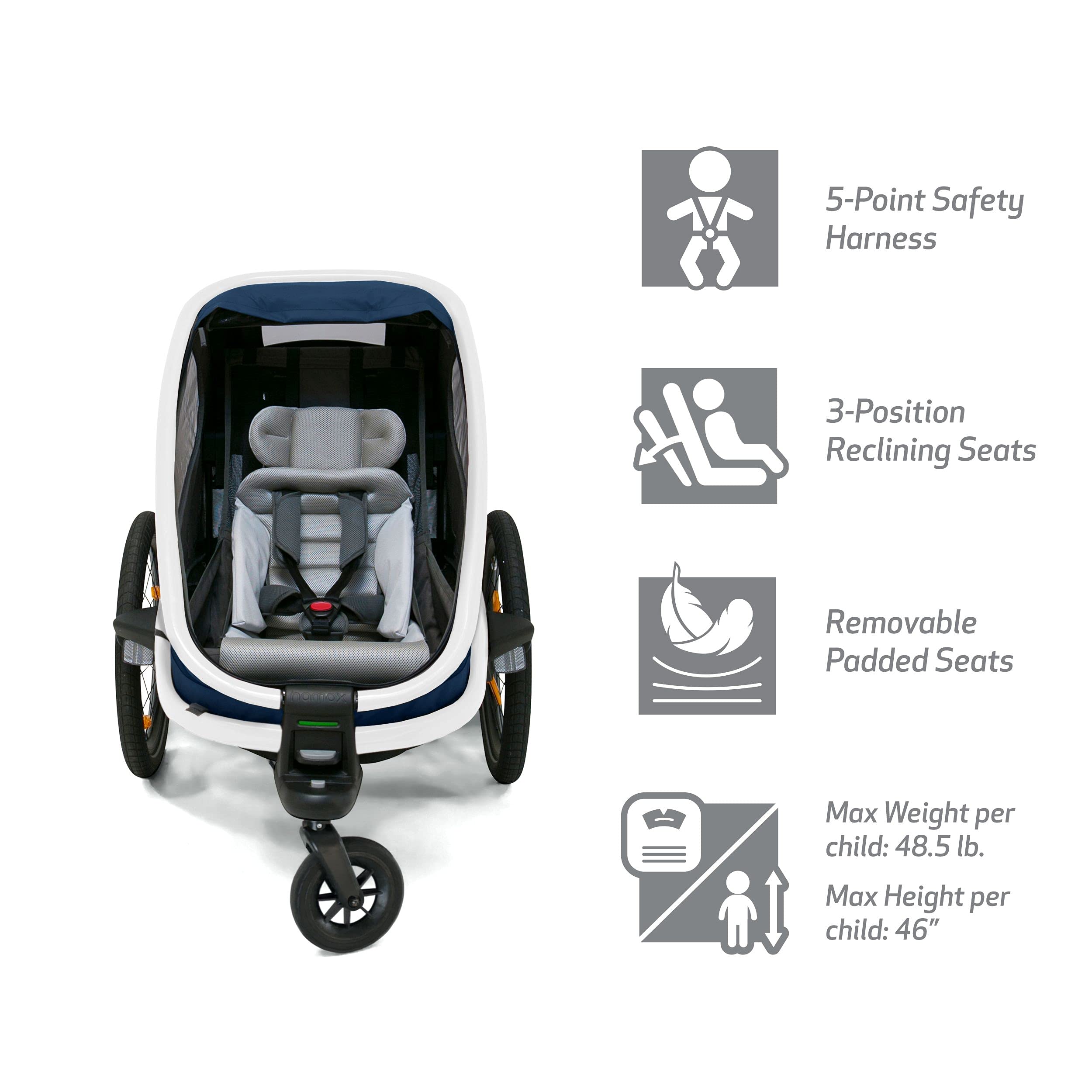 Hamax Outback One Seat Reclining Multi-Sport Child Bike Trailer + Stroller (Jogger Wheel Sold Separately) (Navy/White)