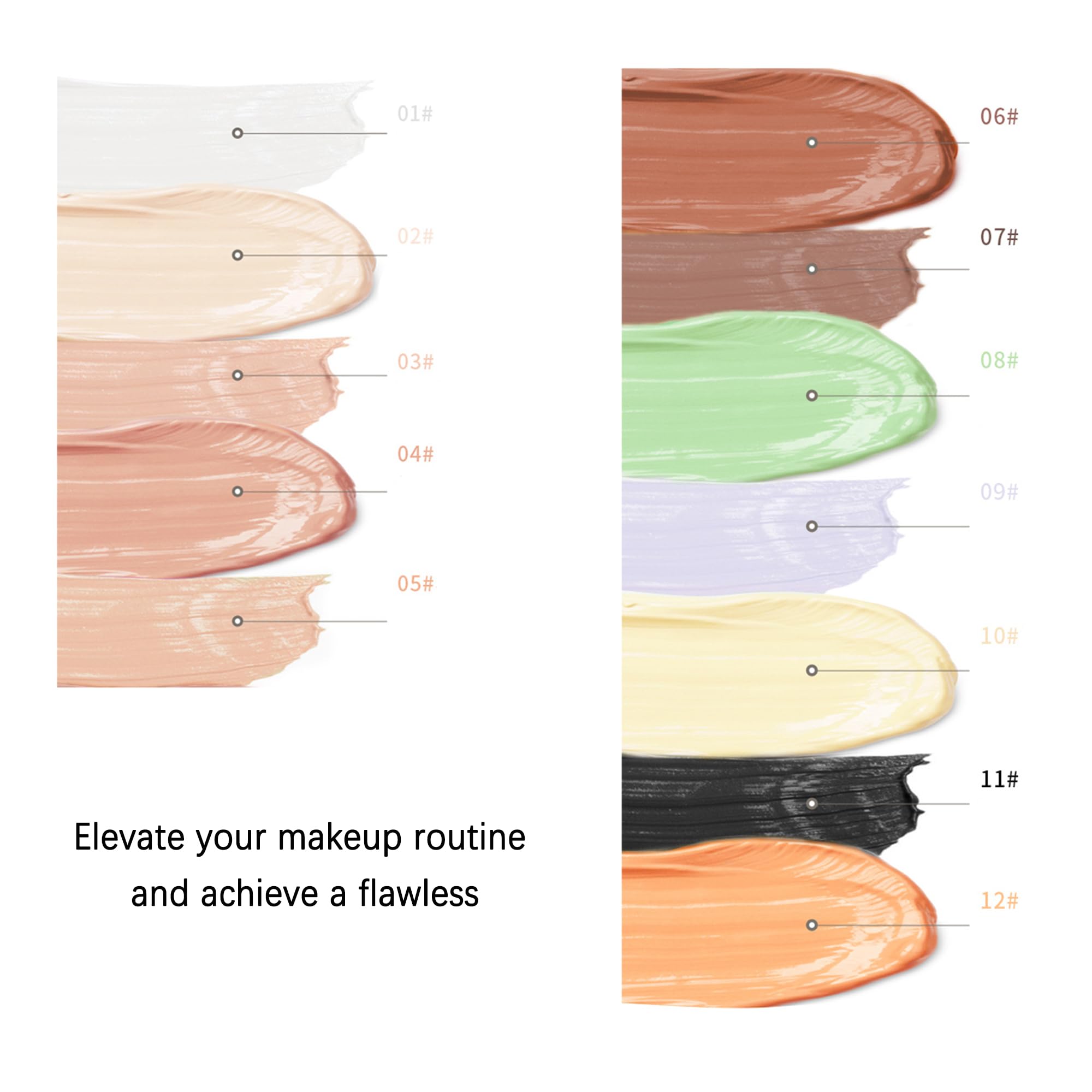 Mallofusa Single Color Face Makeup Concealer Foundation Palette Creamy Moisturizing 0.49oz (Green)