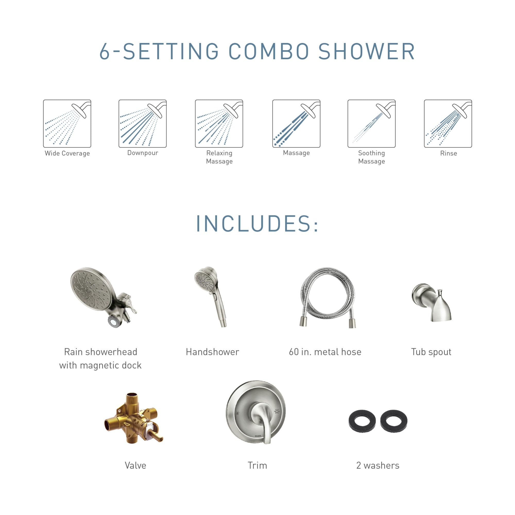 Moen Engage Magnetix Matte Black Multi-Function Handshower and Rainfall Shower Head Trim Combo with Shower Handle, Tub Spout, Metal Hose and Valve, 82304BL