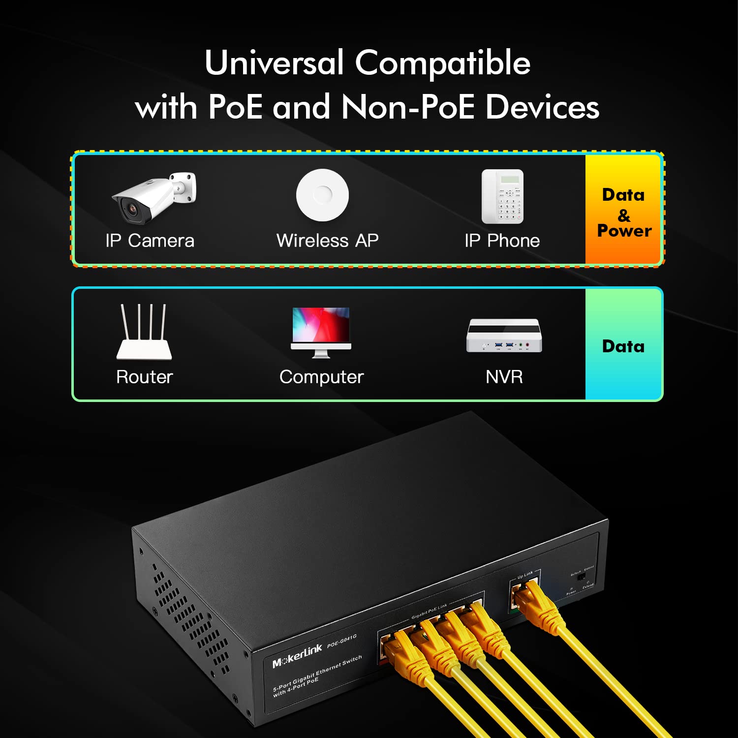 MokerLink 5 Port Gigabit POE Switch, with 4 POE+ Ports 1000Mbps, 78W IEEE802.3af/at, Unmanaged Plug and Play, Sturdy Metal Fanless